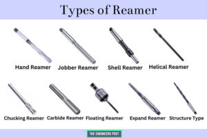 14 Types of Reamer Tools Used in Machining